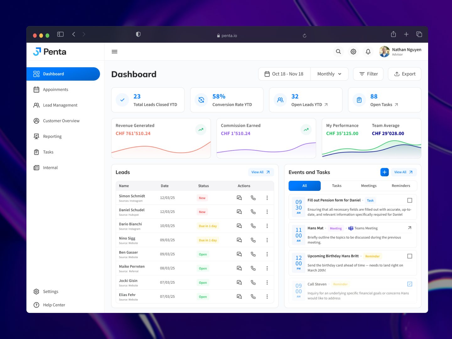Insurance Dashboard UI Design by Hasanur Rahman on Dribbble