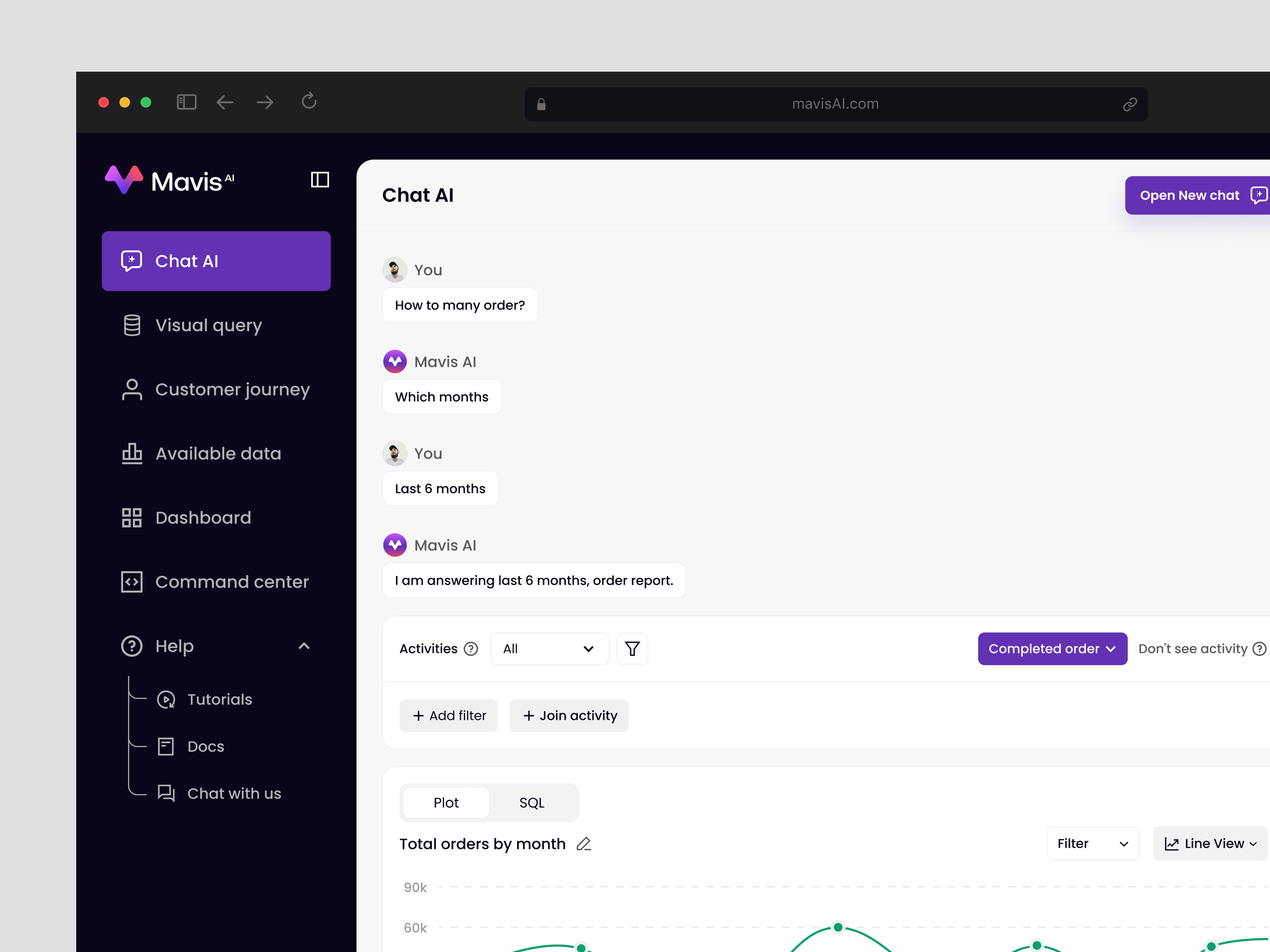 Mavis AI - AI Data Driven Dashboard UI Design by Shahid Miah UI UX Designer for Wavespace - UI ...