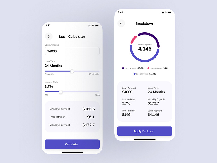 Day 004 – Loan Calculator Mobile App | DailyUI by Zubair Akhter on Dribbble