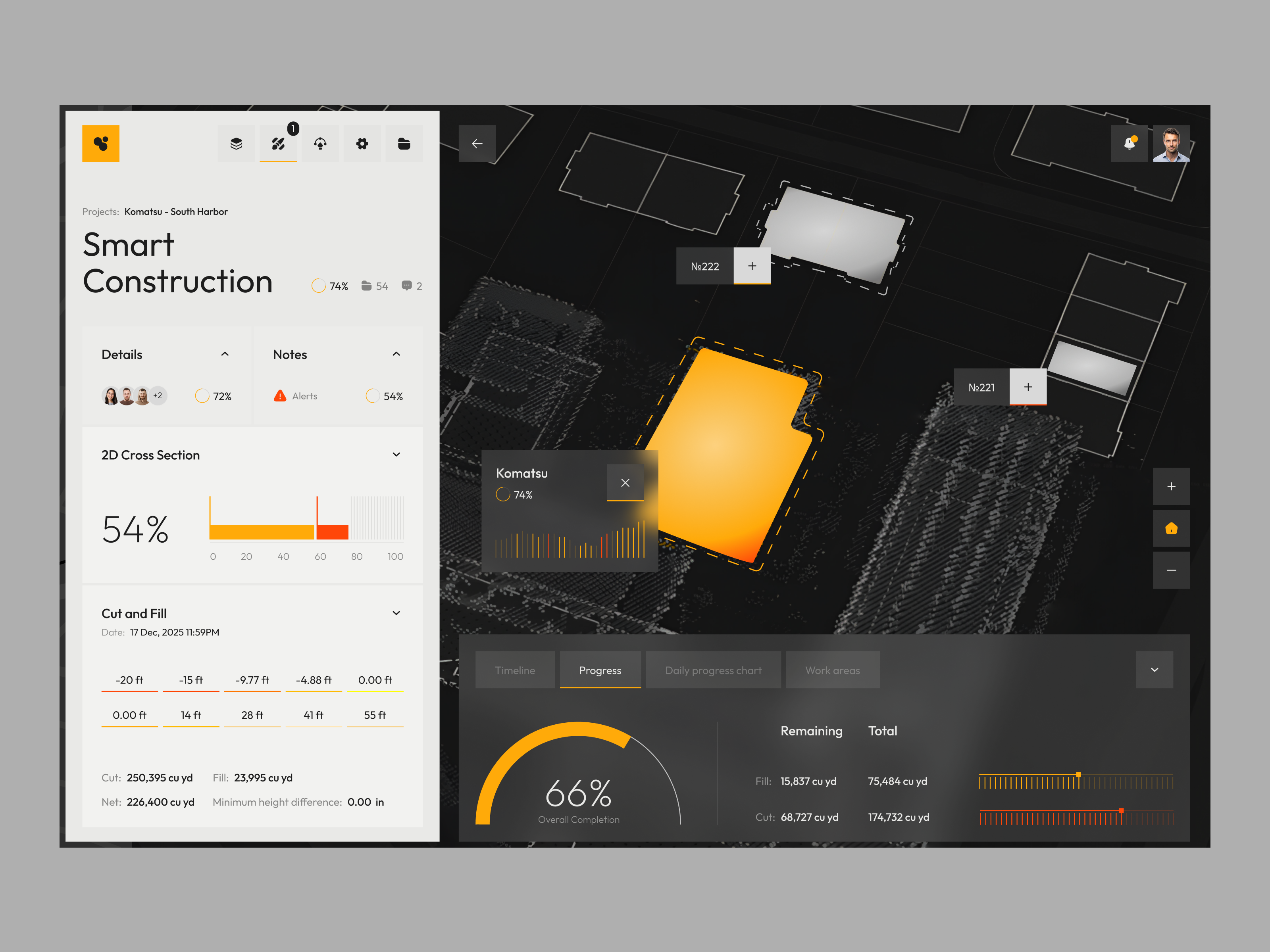 BuildIn - Construction Web Dashboard by Jack R. for RonDesignLab ⭐️ on ...