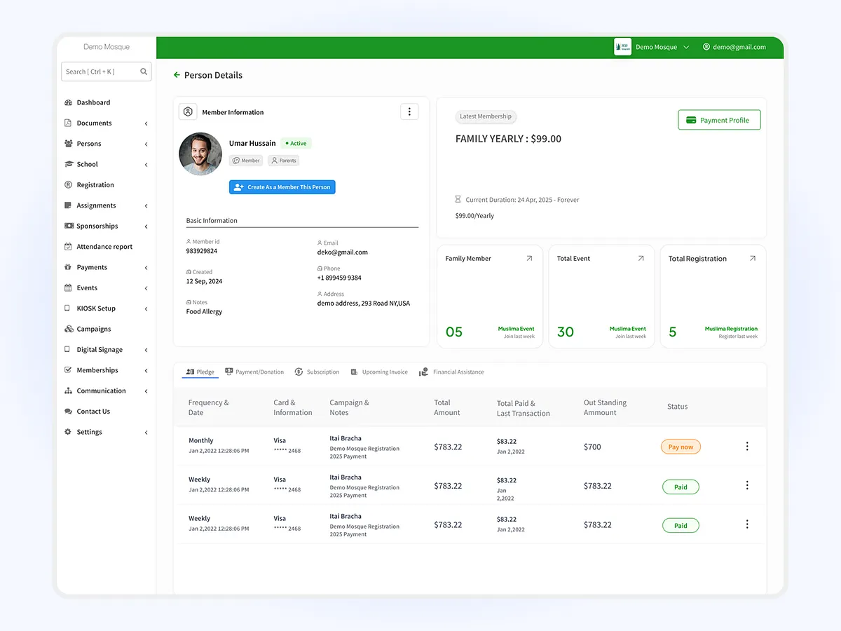 Browse thousands of User Management Admin Dashboard images for design ...