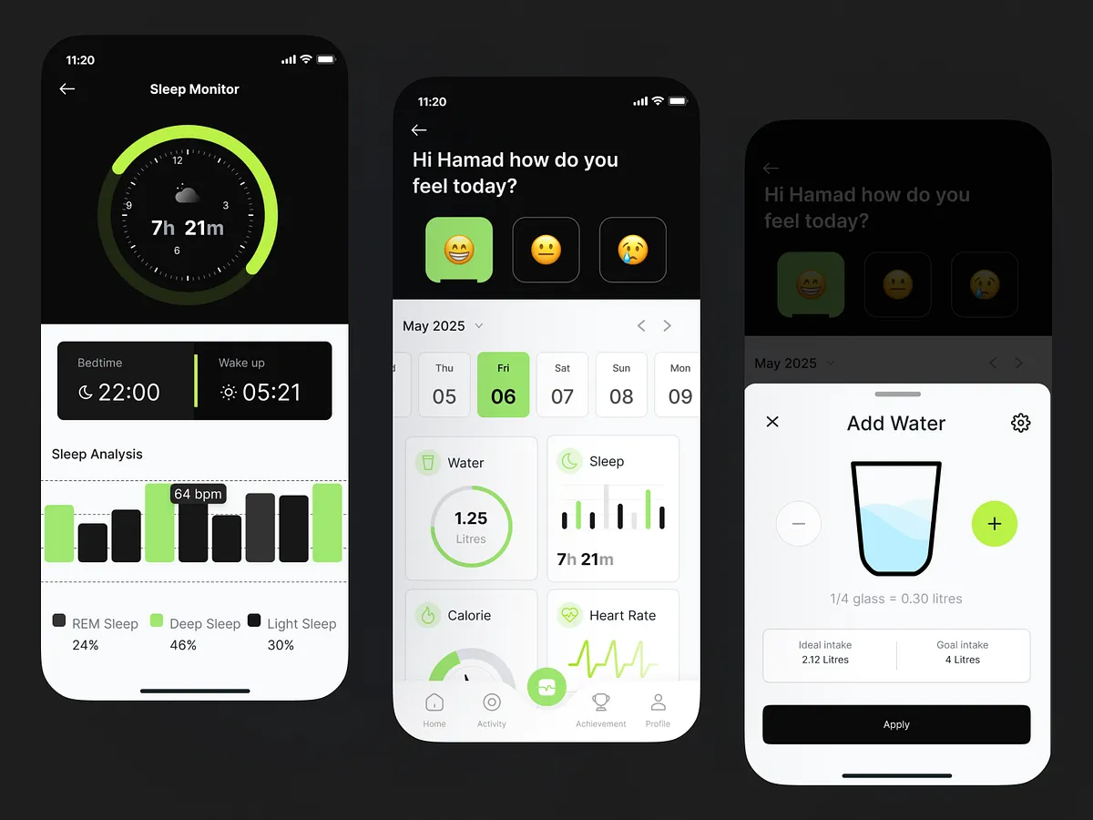 Browse thousands of Mini Tracker images for design inspiration | Dribbble