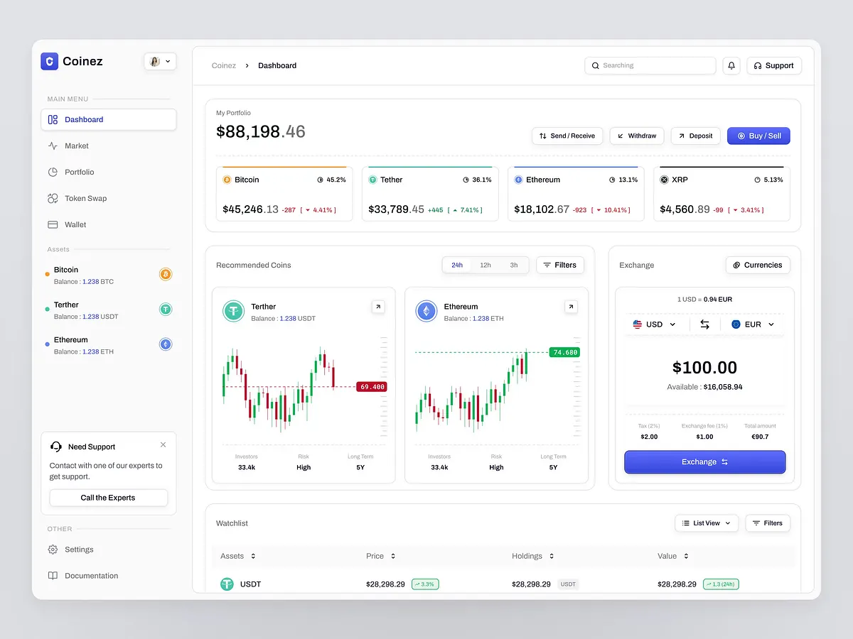 Barly Design Team | Dribbble