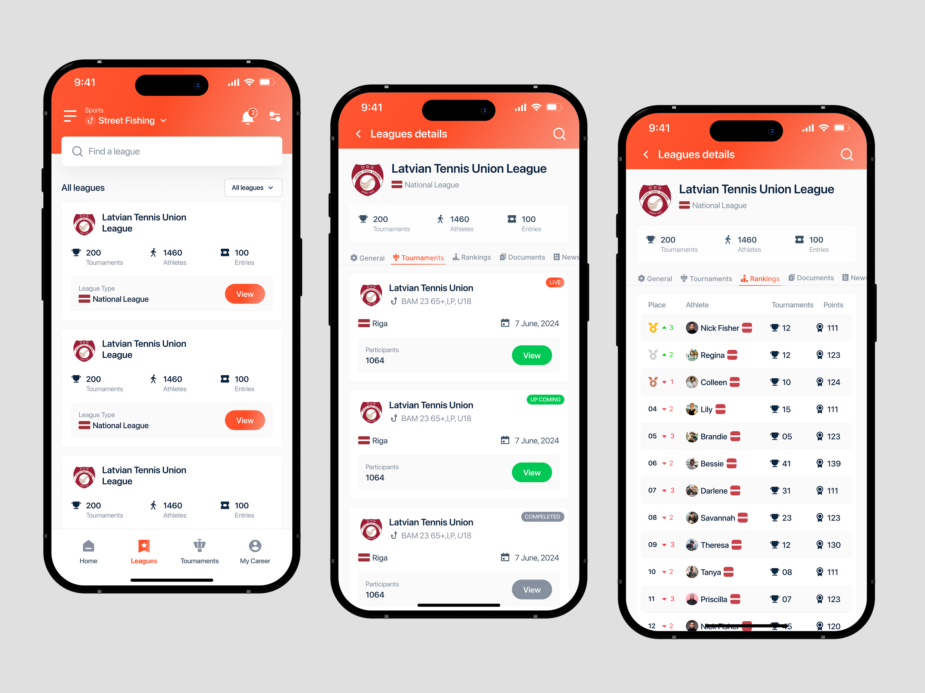 Tournated - Live Sports Score Mobile App | UI UX Design by Shahid Miah UI UX Designer for ...