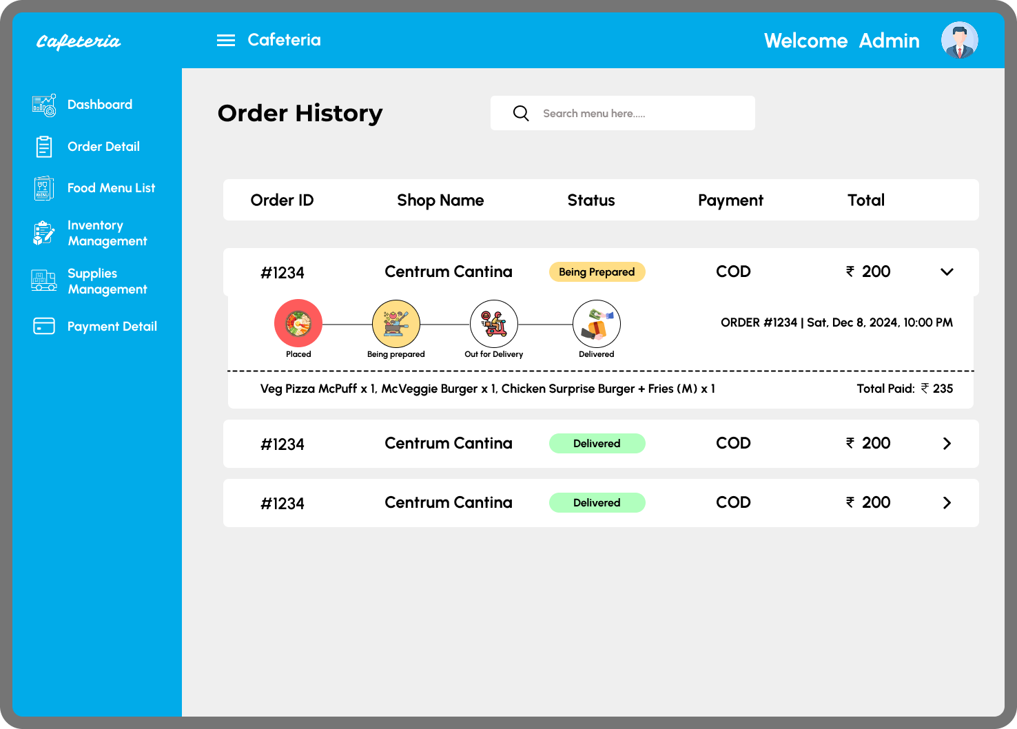 Cafeteria Management Admin Panel UI – Food Ordering Dashboard by Harsh ...