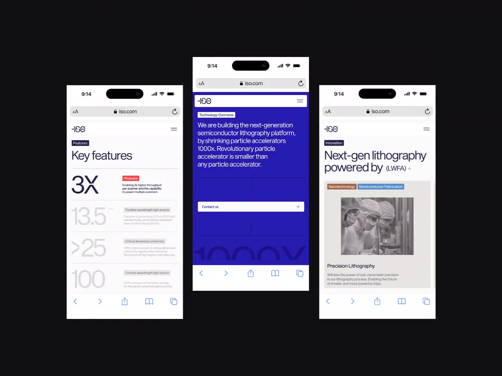 AI mobile adaptation app screens animation ISO by Lazarev. | Mobile ...