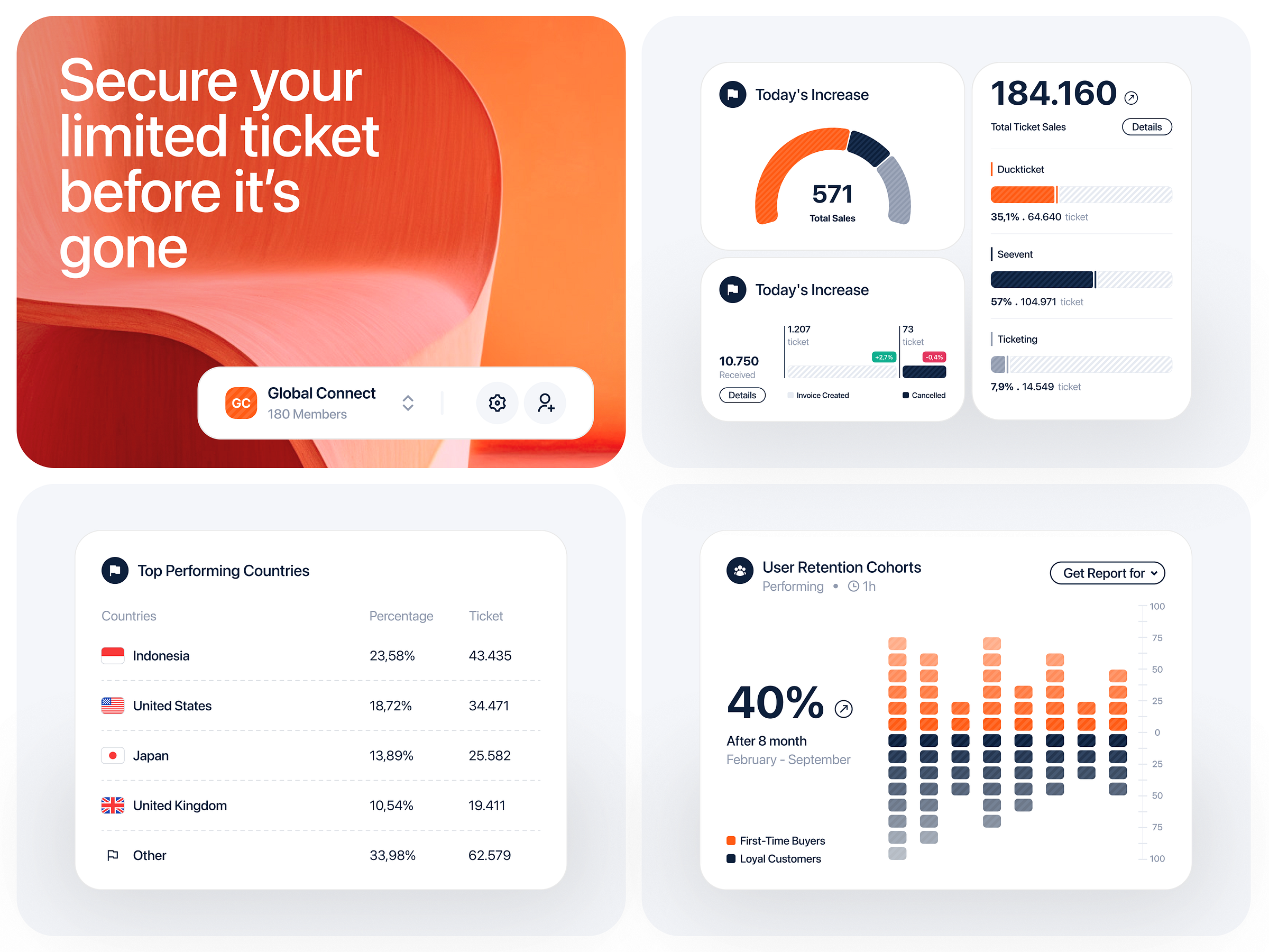 UI elements for MoonRow - Ticket Sales Analytics Dashboard by Piko ...