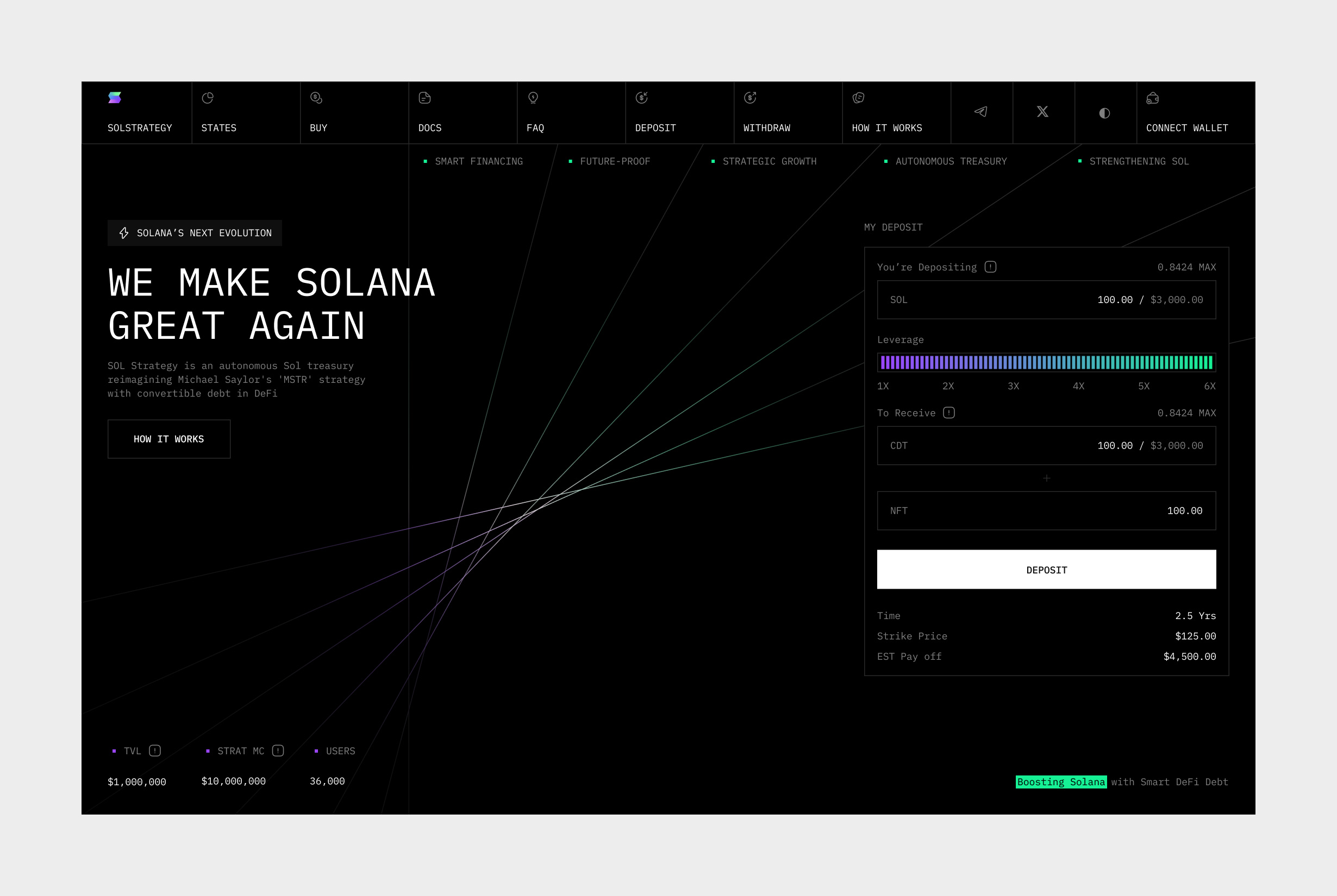 Sol Strategy - DeFi by Anatoliy Demyanchuk for Demyanchuk Art Team on ...