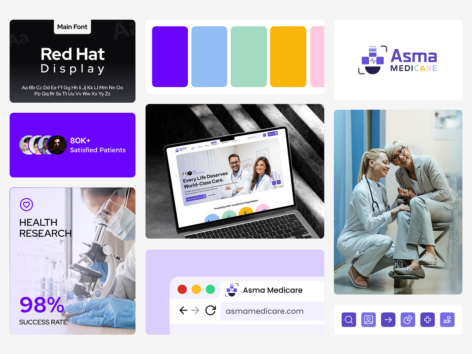 Asma Medicare- Healthcare Hospital Website by Md. Merajul Islam on Dribbble