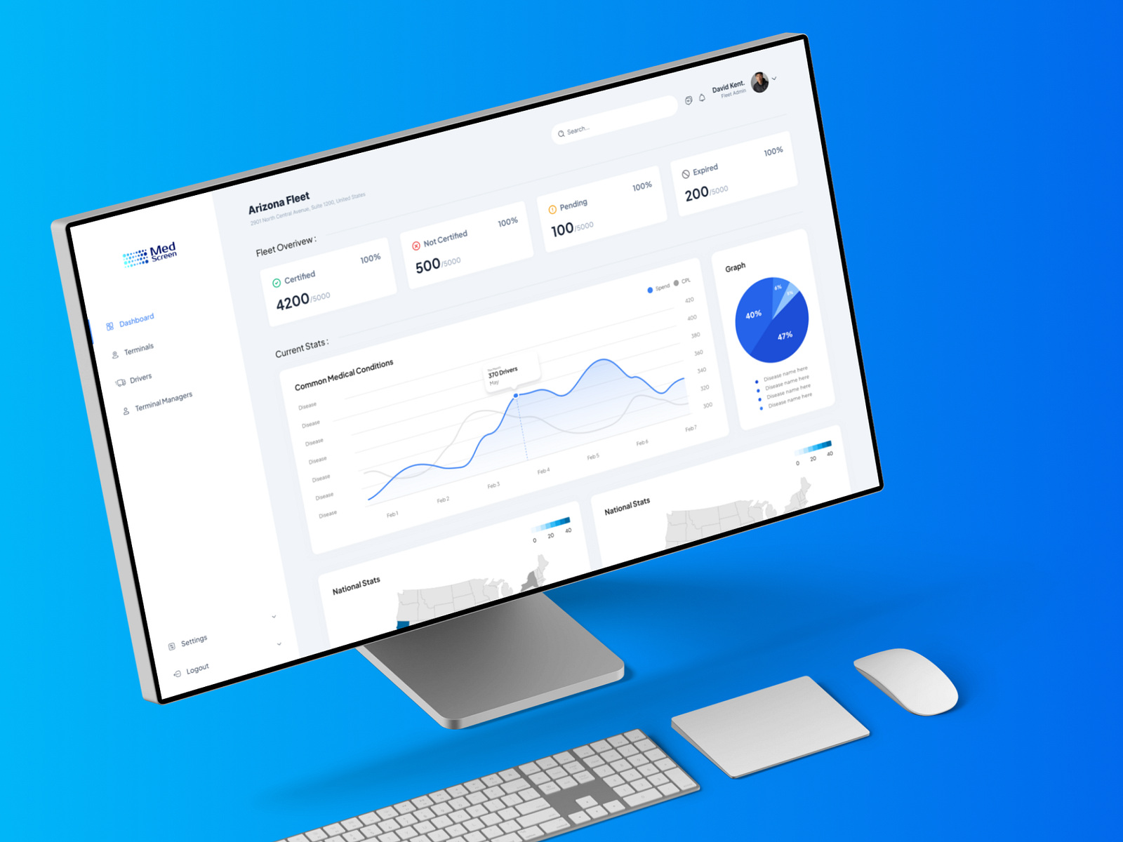 Med Screen by waleed anjum on Dribbble