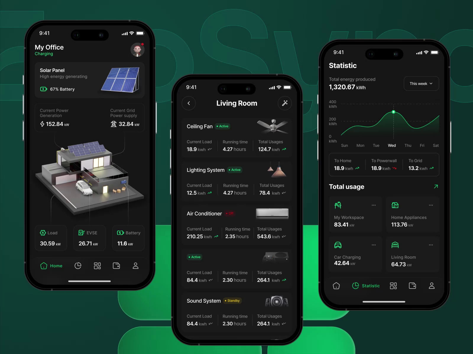 EcoSync App UI — Smart Energy Tracking and Solar Control by Vislume Studio on Dribbble