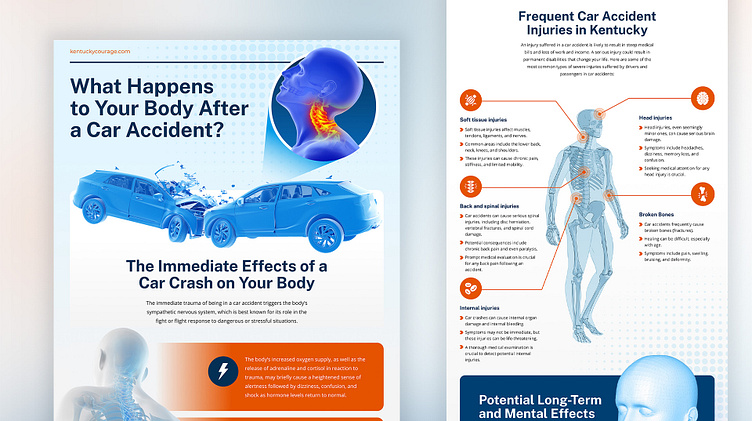 Medical Infographic by Ronald García on Dribbble