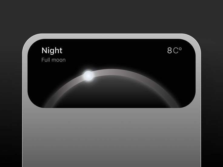 Weather widget UI🎆🌅 by Musa Daniel on Dribbble