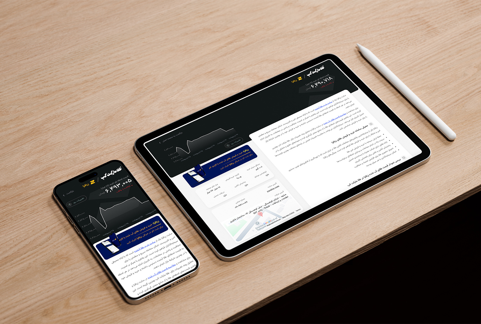 GoldMarketCap UI — Compare Trusted Iranian Gold Platforms by Sadegh ...