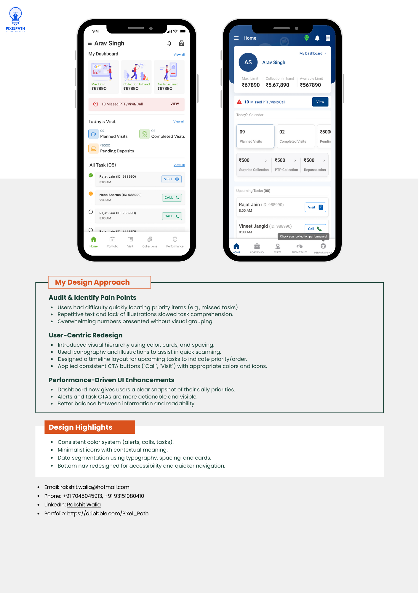 Workforce Efficiency App Interface by PixelPath on Dribbble