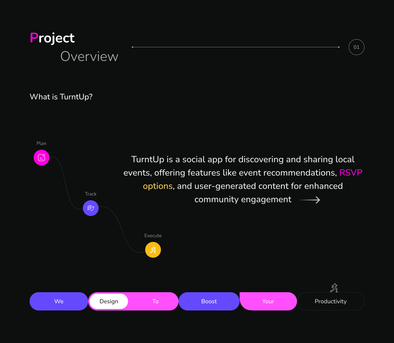 Video Live Streaming App UI Design by Yeasin Arafat on Dribbble