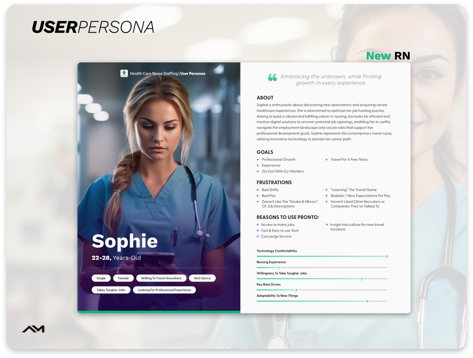 Browse thousands of User Persona images for design inspiration | Dribbble