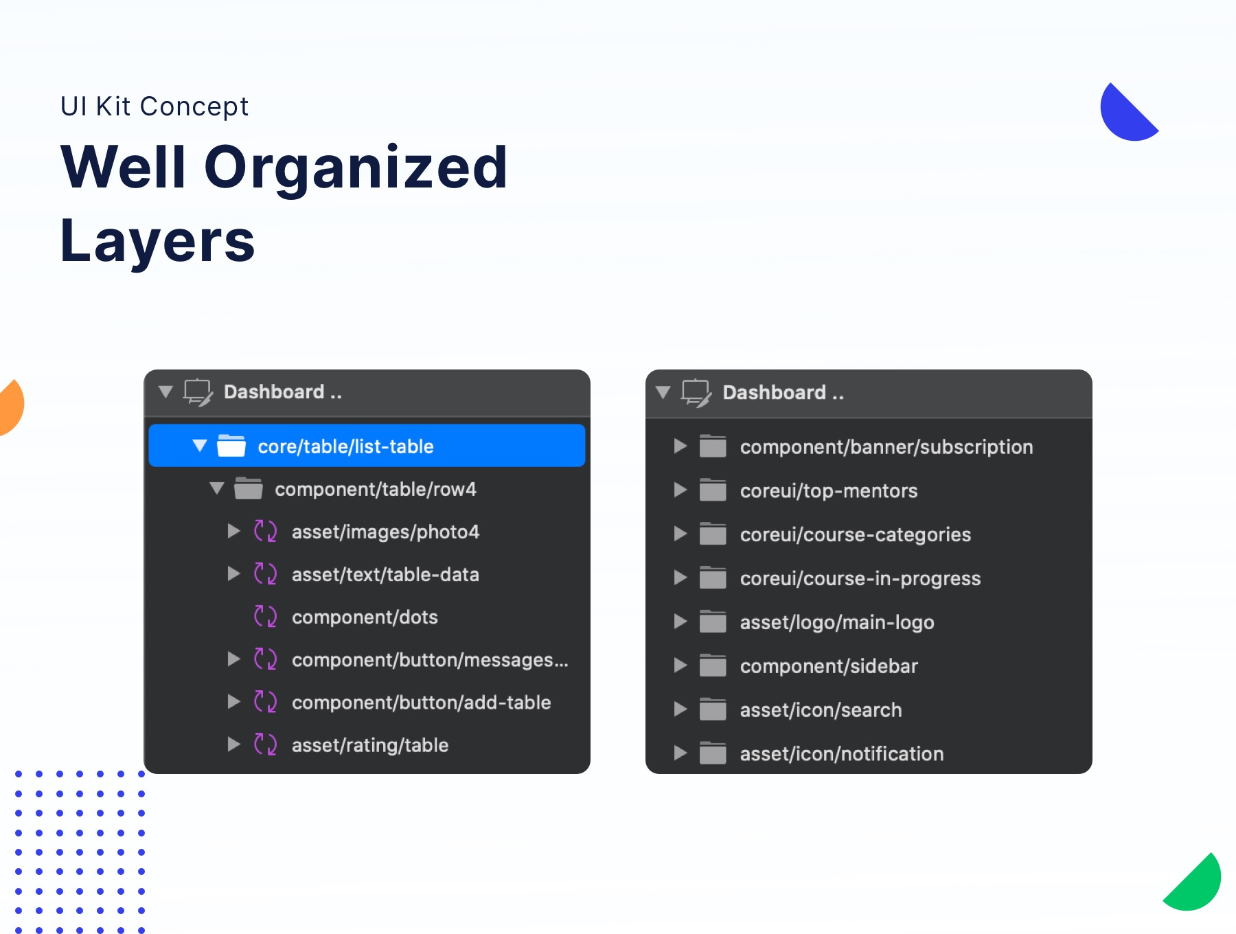 Online Course Dashboard UI Kit by Jonny Studio on Dribbble