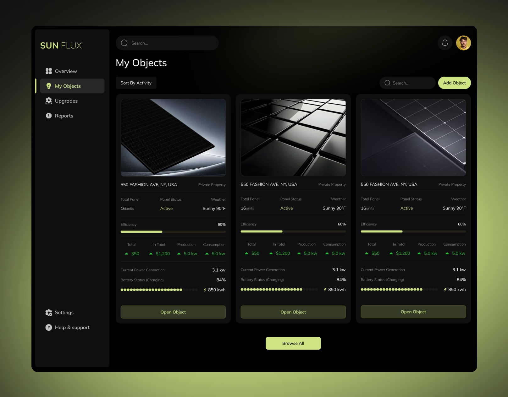 SUNFLUX - Solar Panel Dashboard by Maruf Hassan🔥 on Dribbble