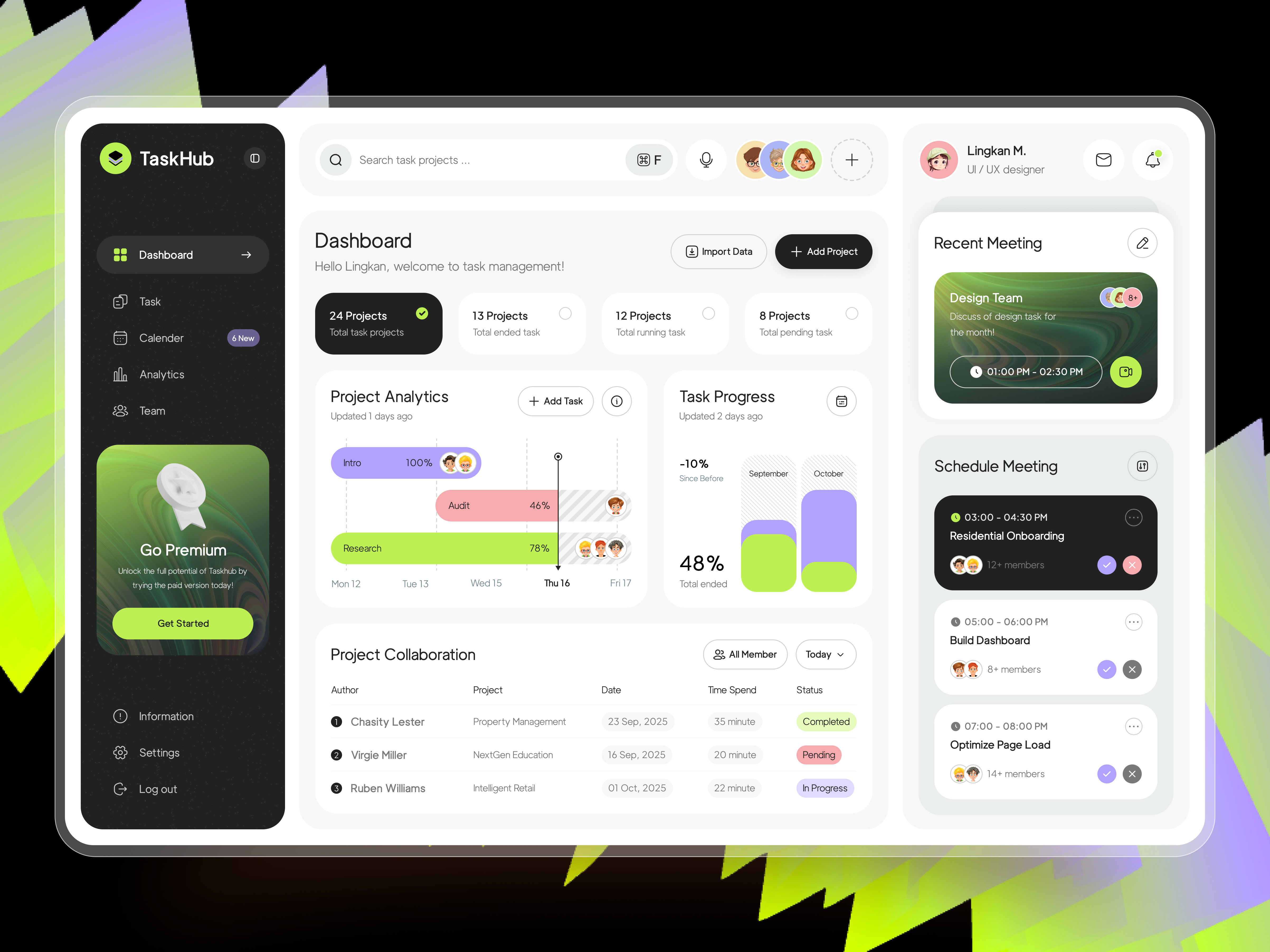 TaskHub - Task Management Dashboard by Lingkan Mondal on Dribbble
