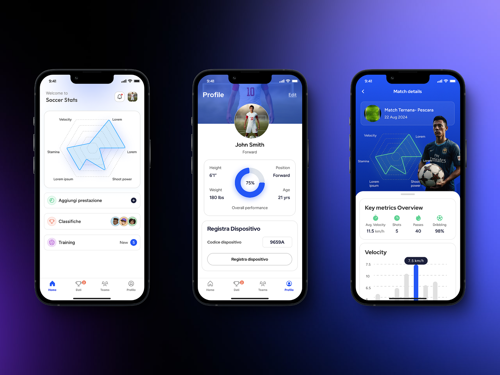 Sports Mobile App UIUX Design by Syeda Urooj Sohail on Dribbble