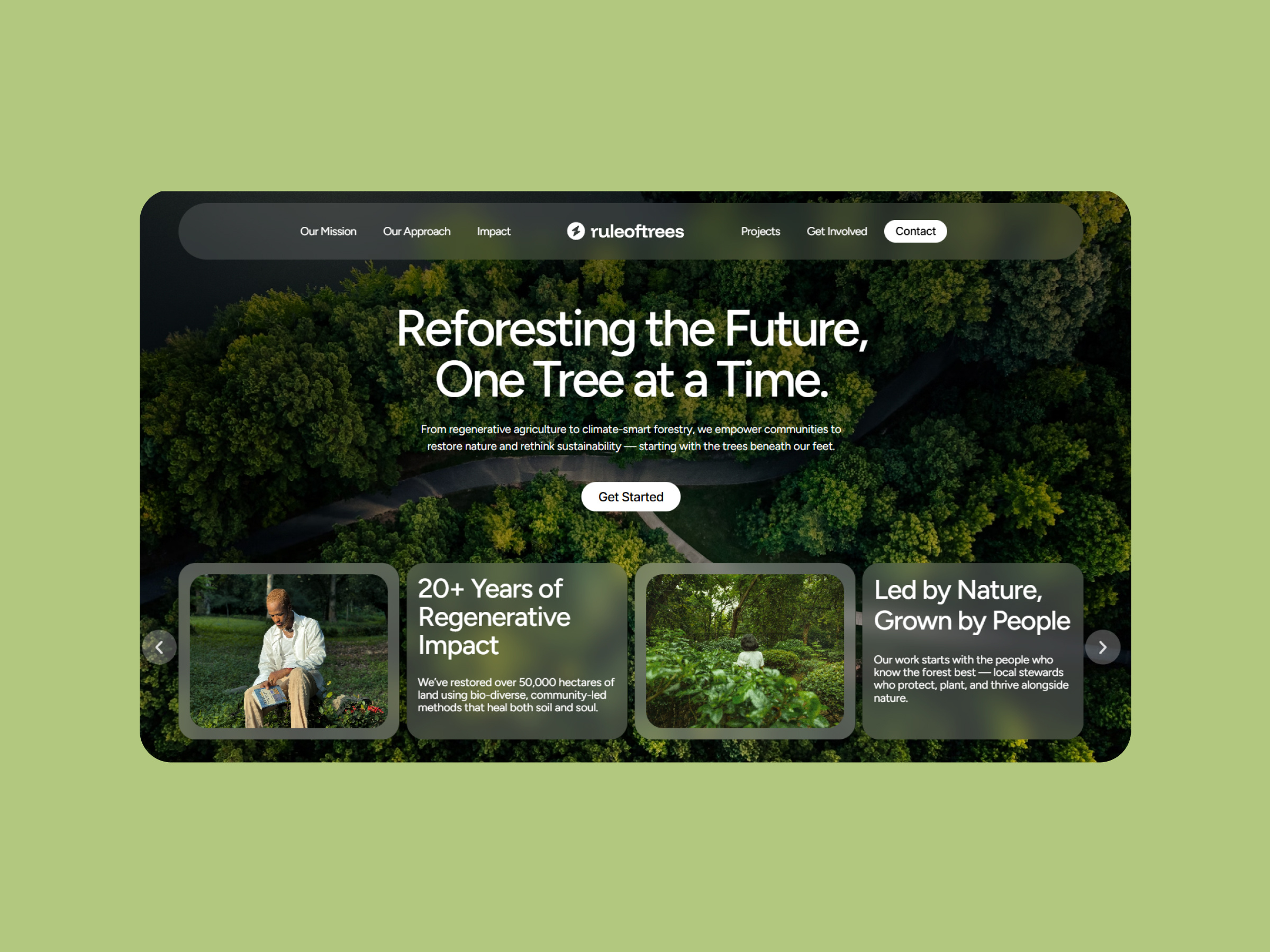 Browse thousands of Carousel UI images for design inspiration | Dribbble