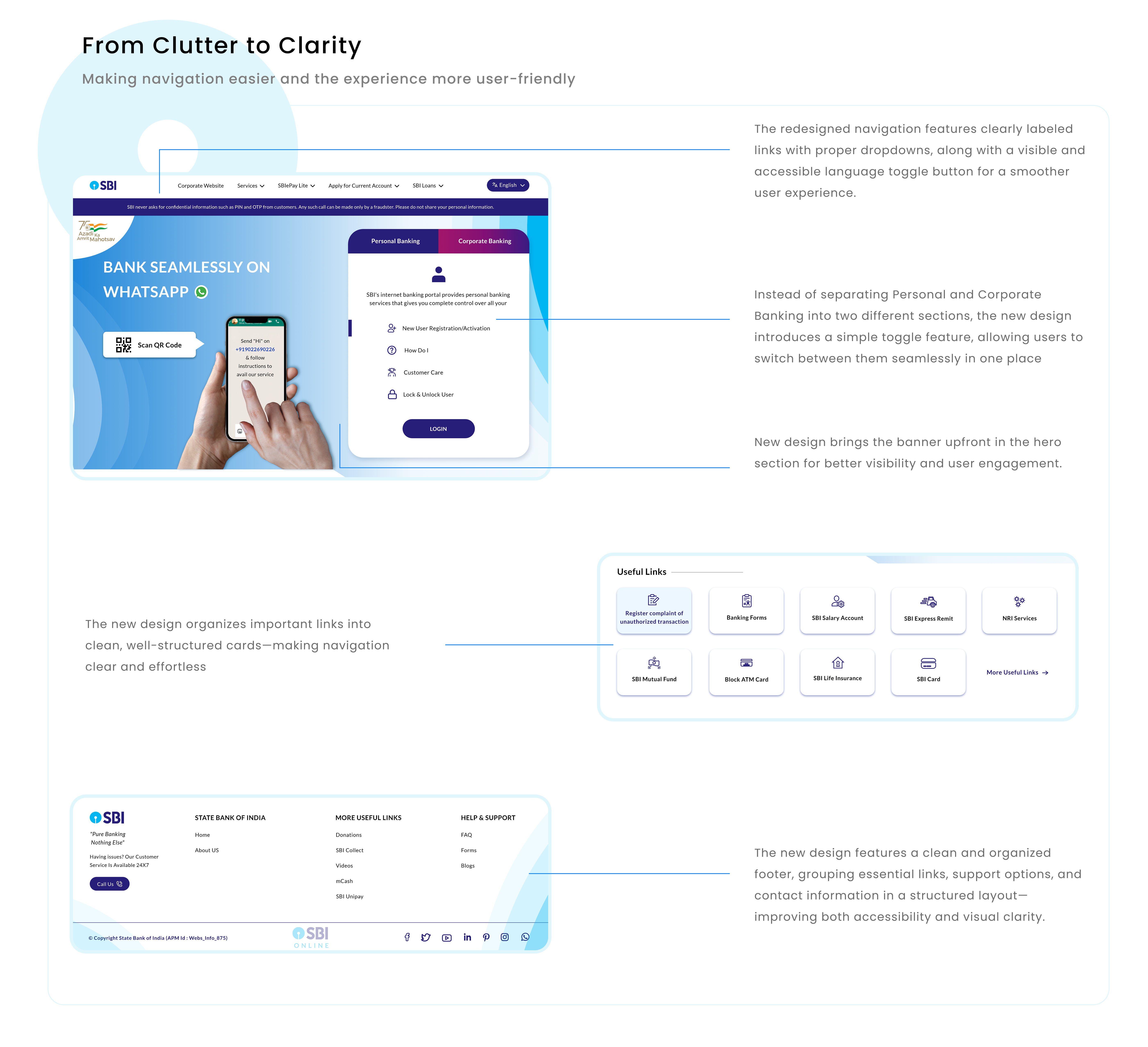 SBI Net Banking Page Redesign - UI/UX by Sneha Purkayastha on Dribbble