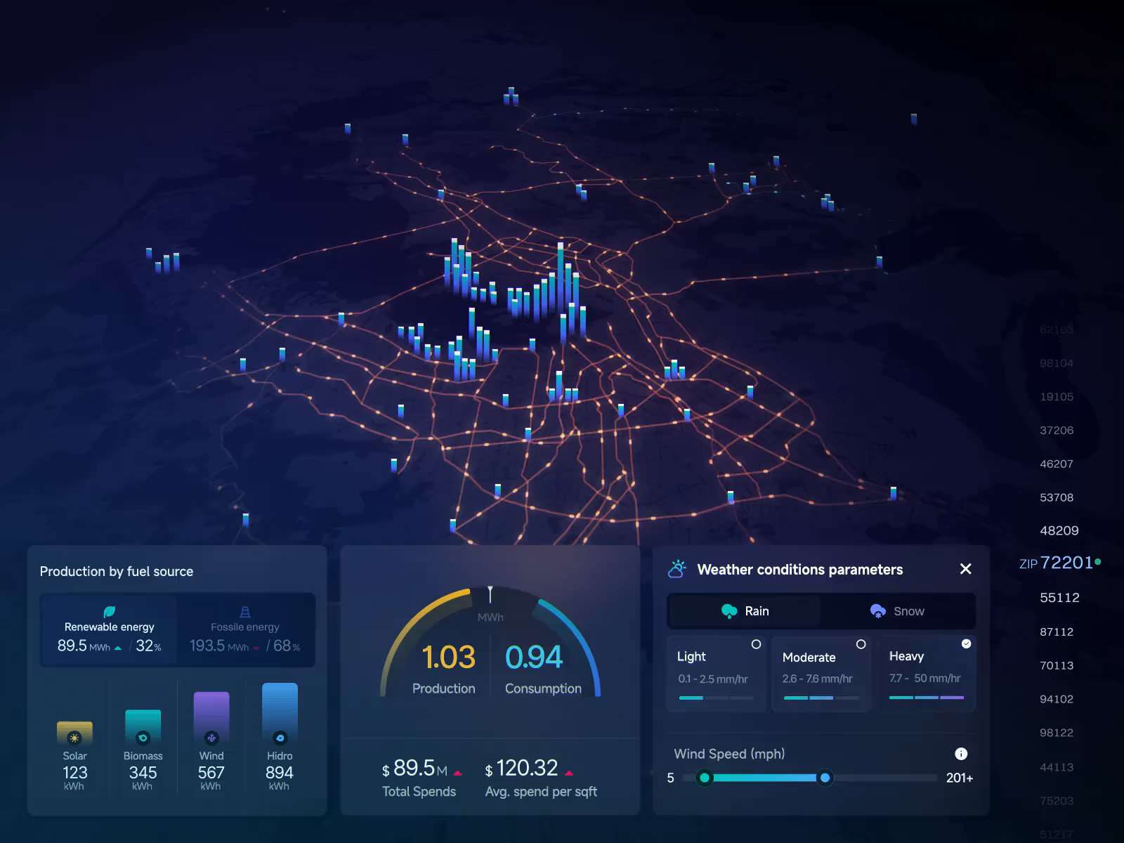 Clean Energy Dashboard – Motion Preview & Map Visualization by ...