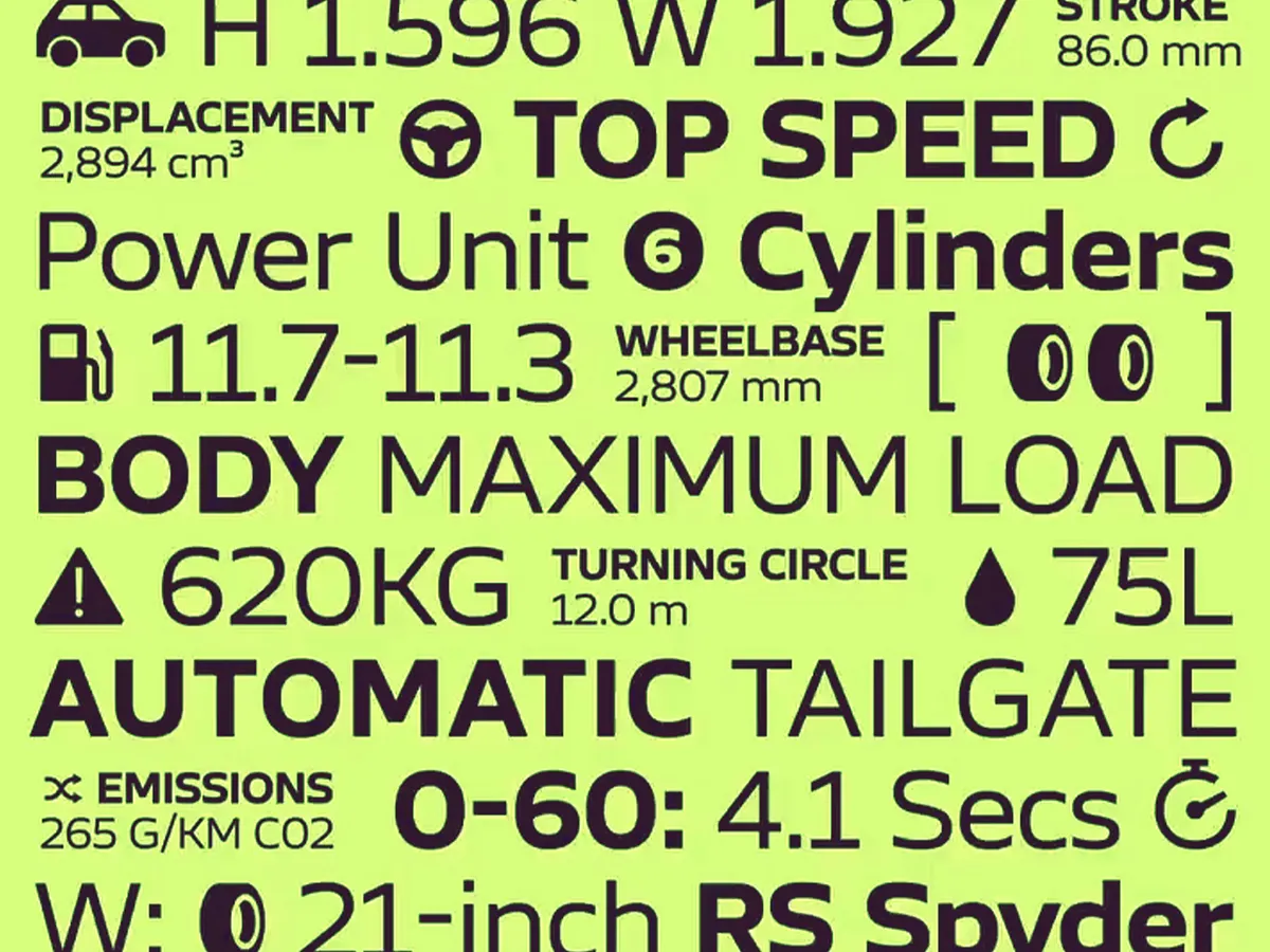 Browse thousands of Telemetry Dashboard images for design inspiration ...