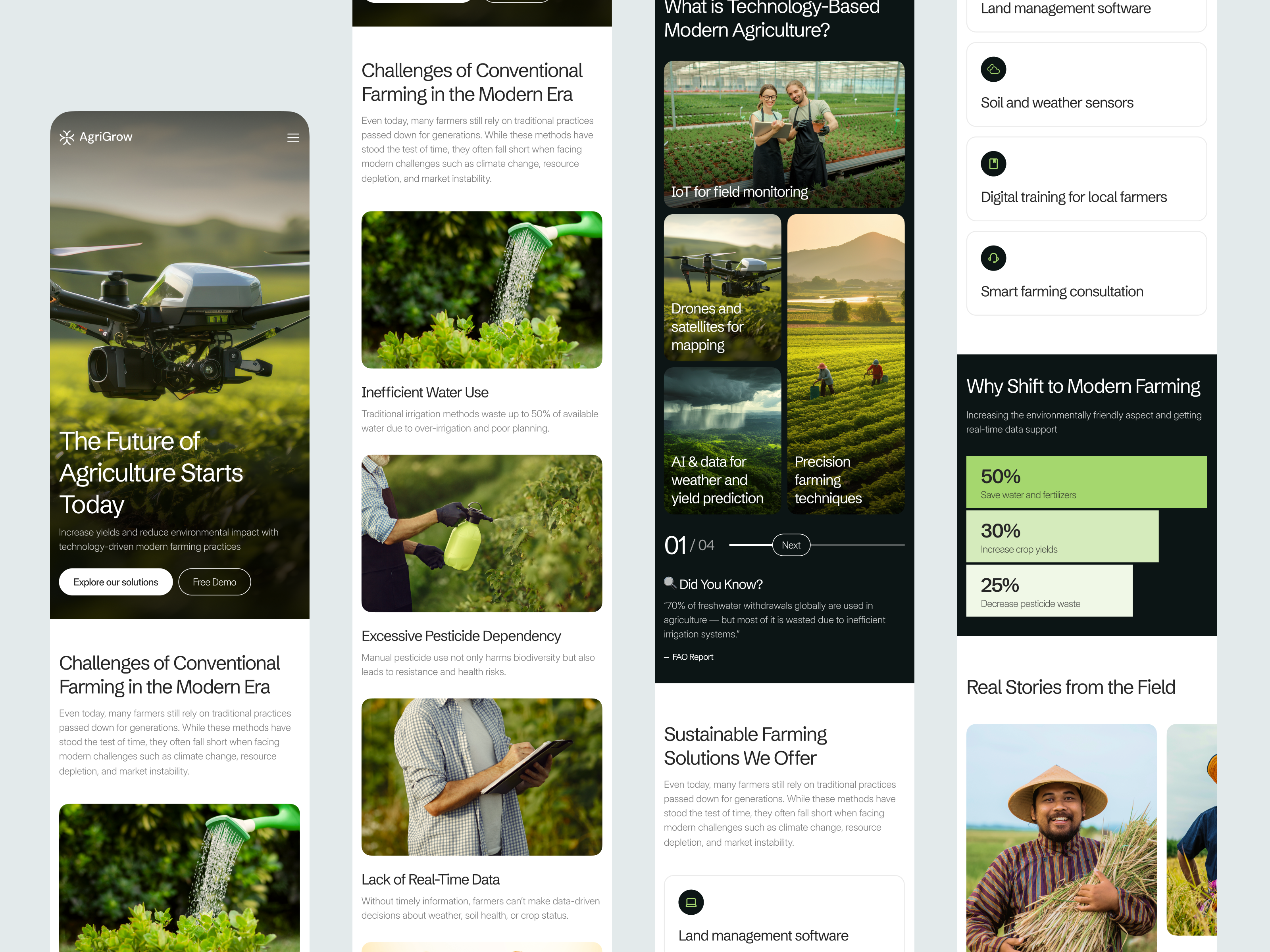 AgriGrow - Responsive Landing Page by Alvian Teddy Cahya Putra 👨🏻‍🎨 for ...