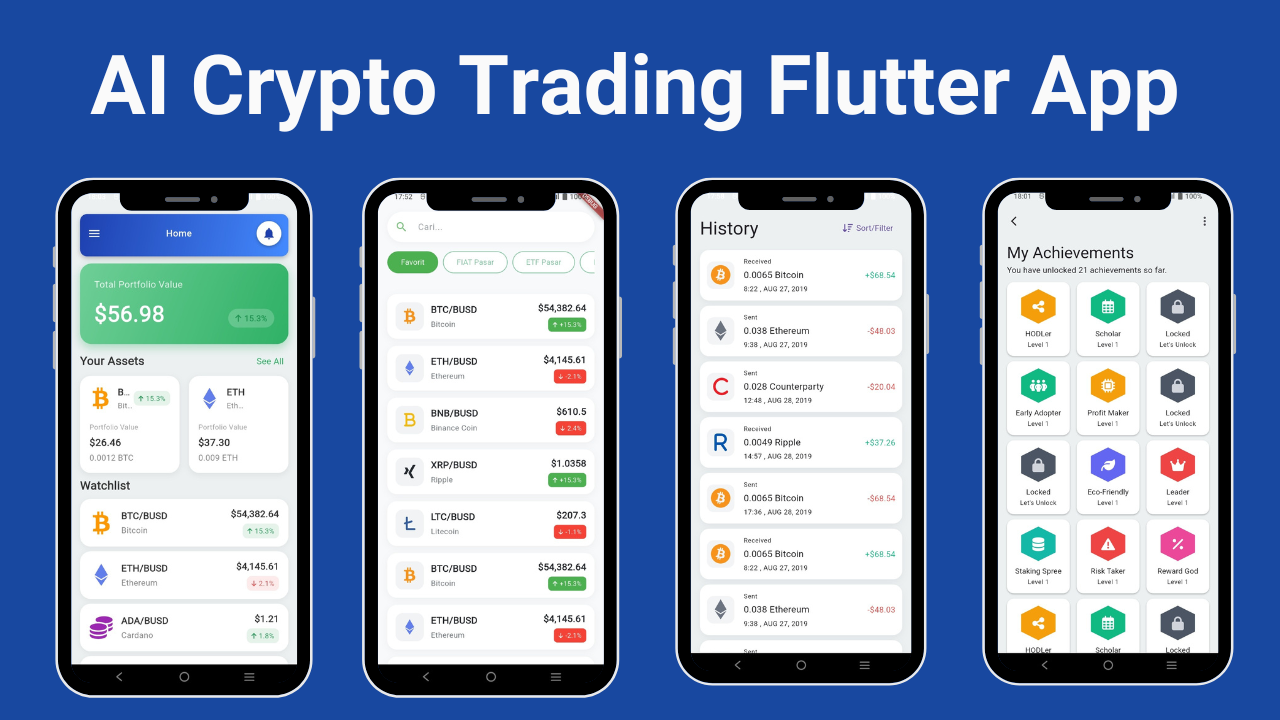 AI-Powered Cryptocurrency Flutter App Template | Crypto Trading by Hakim_ on Dribbble