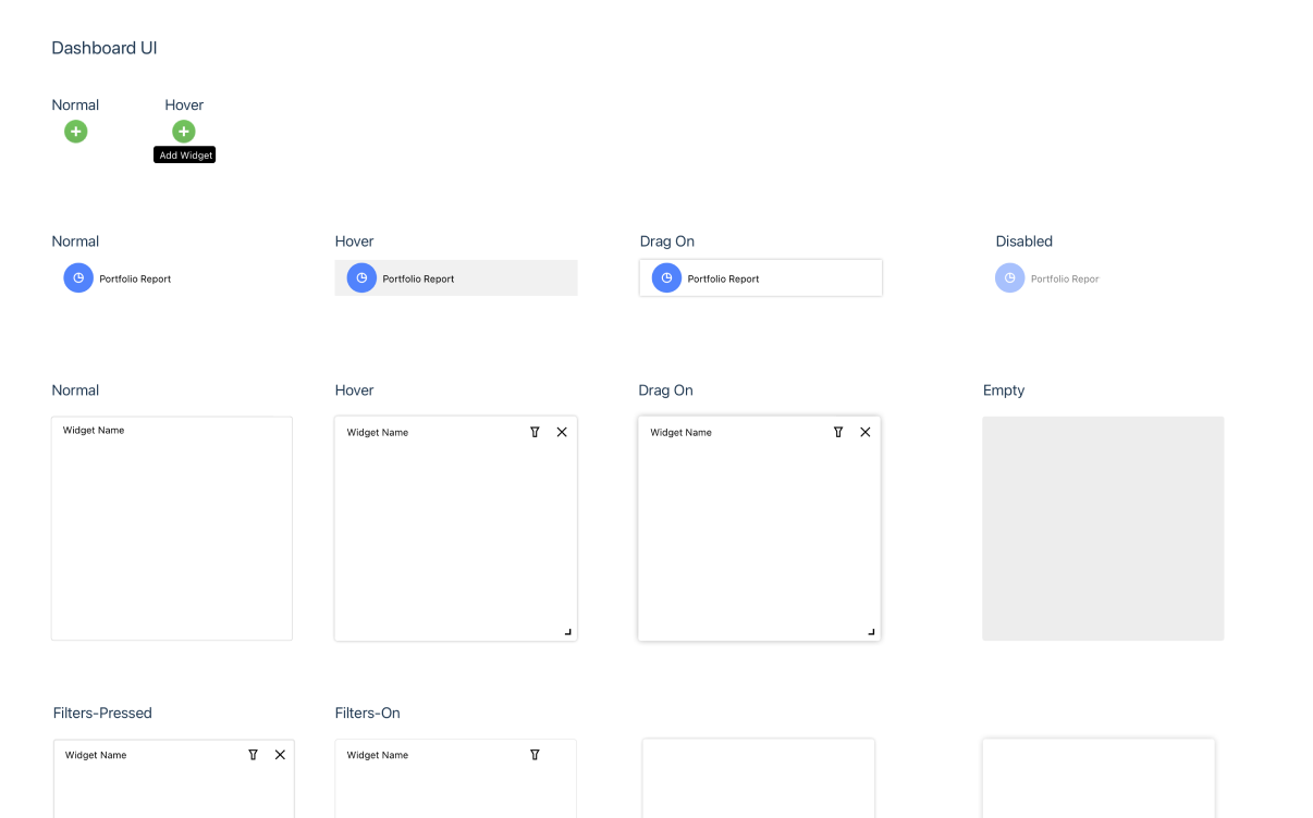 Dashboard Rework: from feedback to function by Paula M on Dribbble