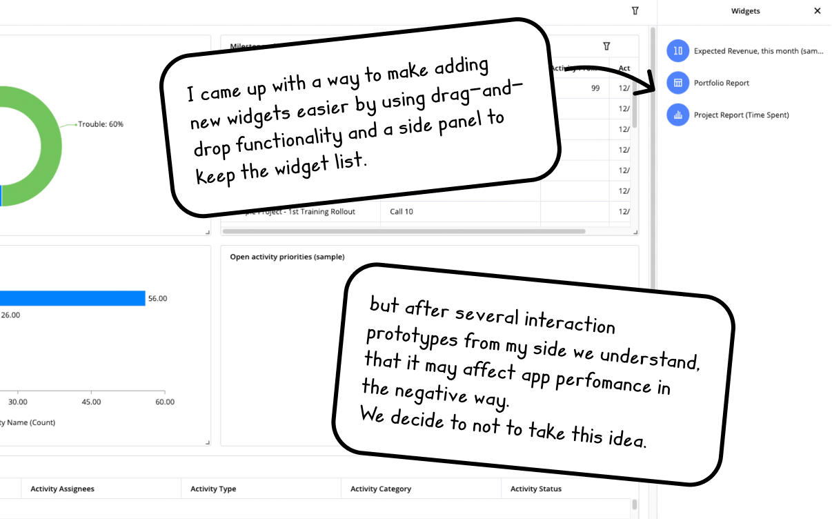 Dashboard Rework: from feedback to function by Paula M on Dribbble
