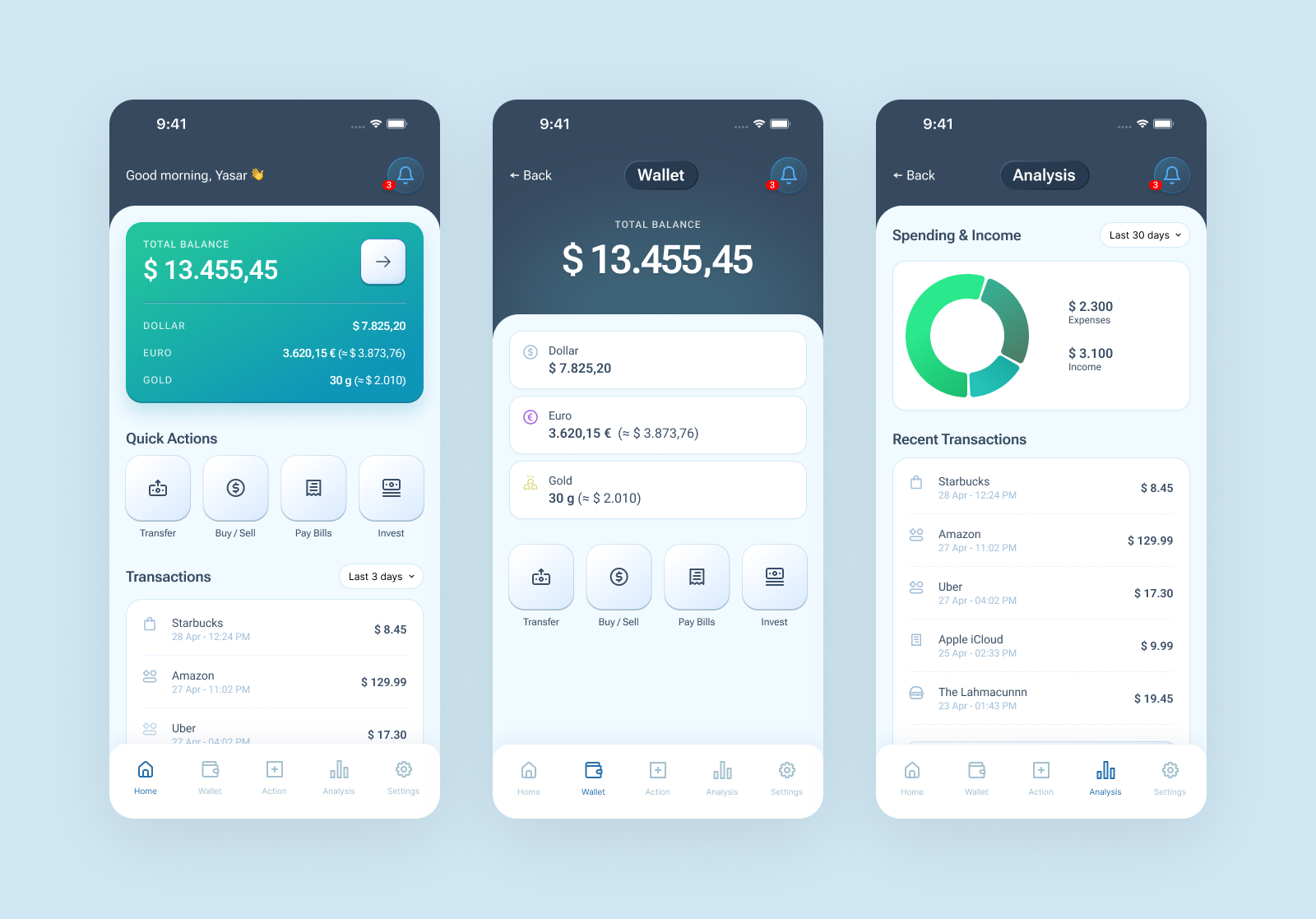 Finance App Mobile Ui Design By Yasar Akca On Dribbble