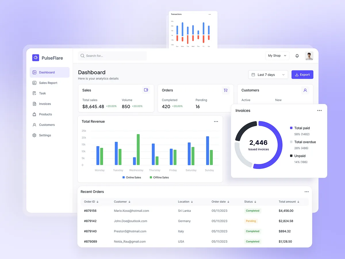 Browse thousands of Admin Dashboard UI images for design inspiration ...