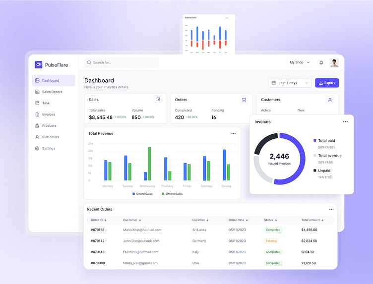 💡 Modern Admin Dashboard UI by Honeycomb Software on Dribbble