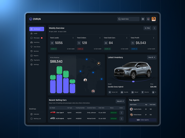 Automotive Dealership Management CRM by Noman for Design Monks LLC on ...