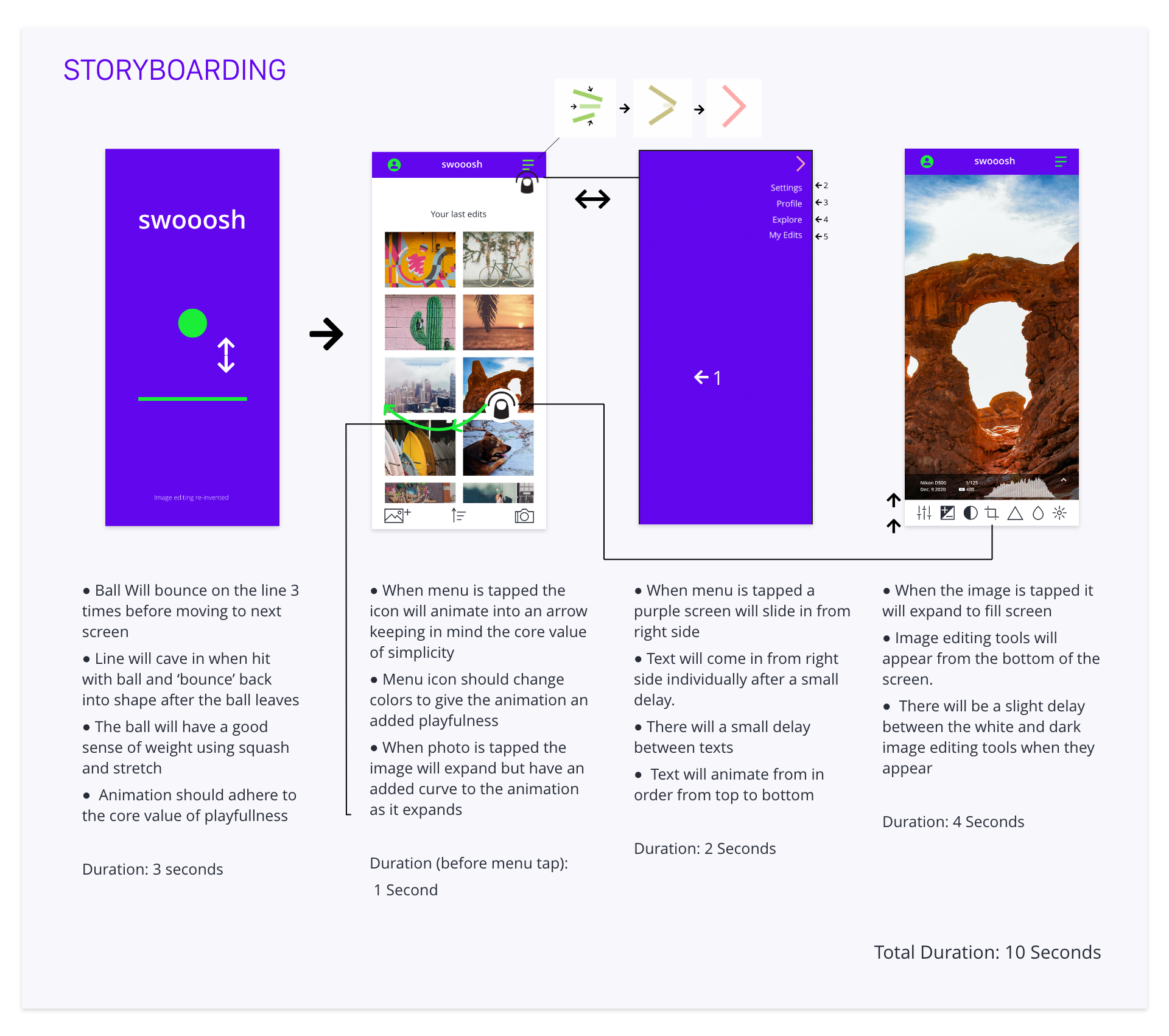 Swooosh App Case Study & Animation by Katie Hitchcock on Dribbble