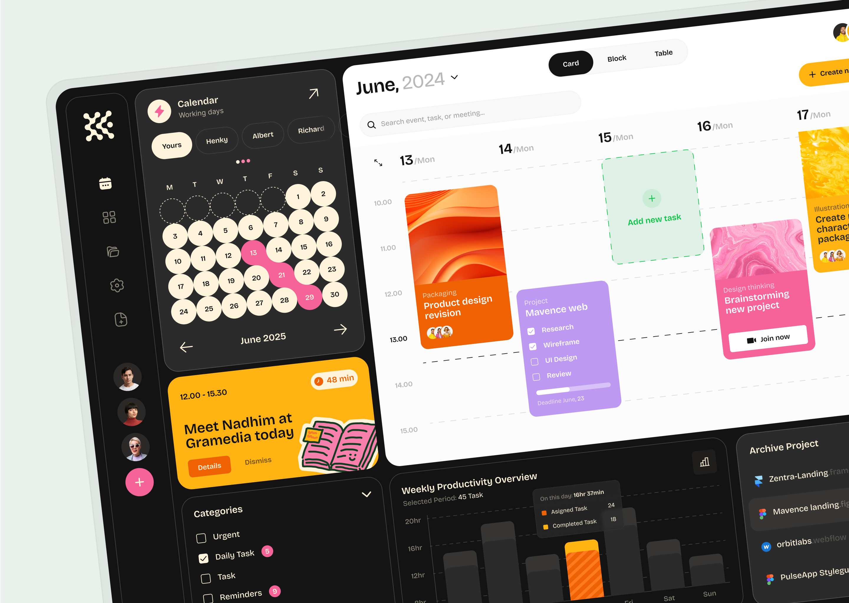 Neura : AI Powered Planning - Planner Dashboard by SlabPixel Designer ...