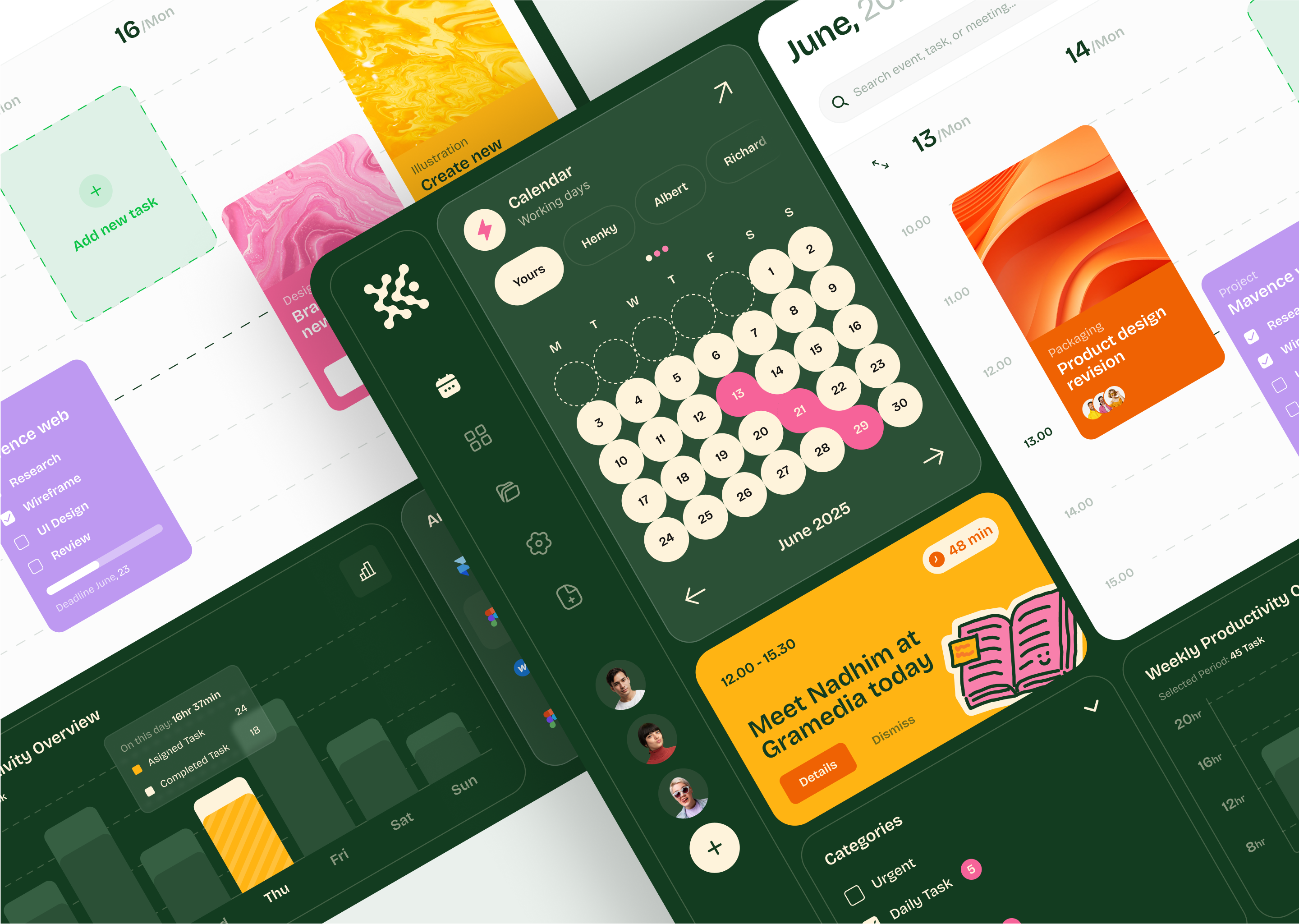 Neura : AI Powered Planning - Planner Dashboard by SlabPixel Designer ...