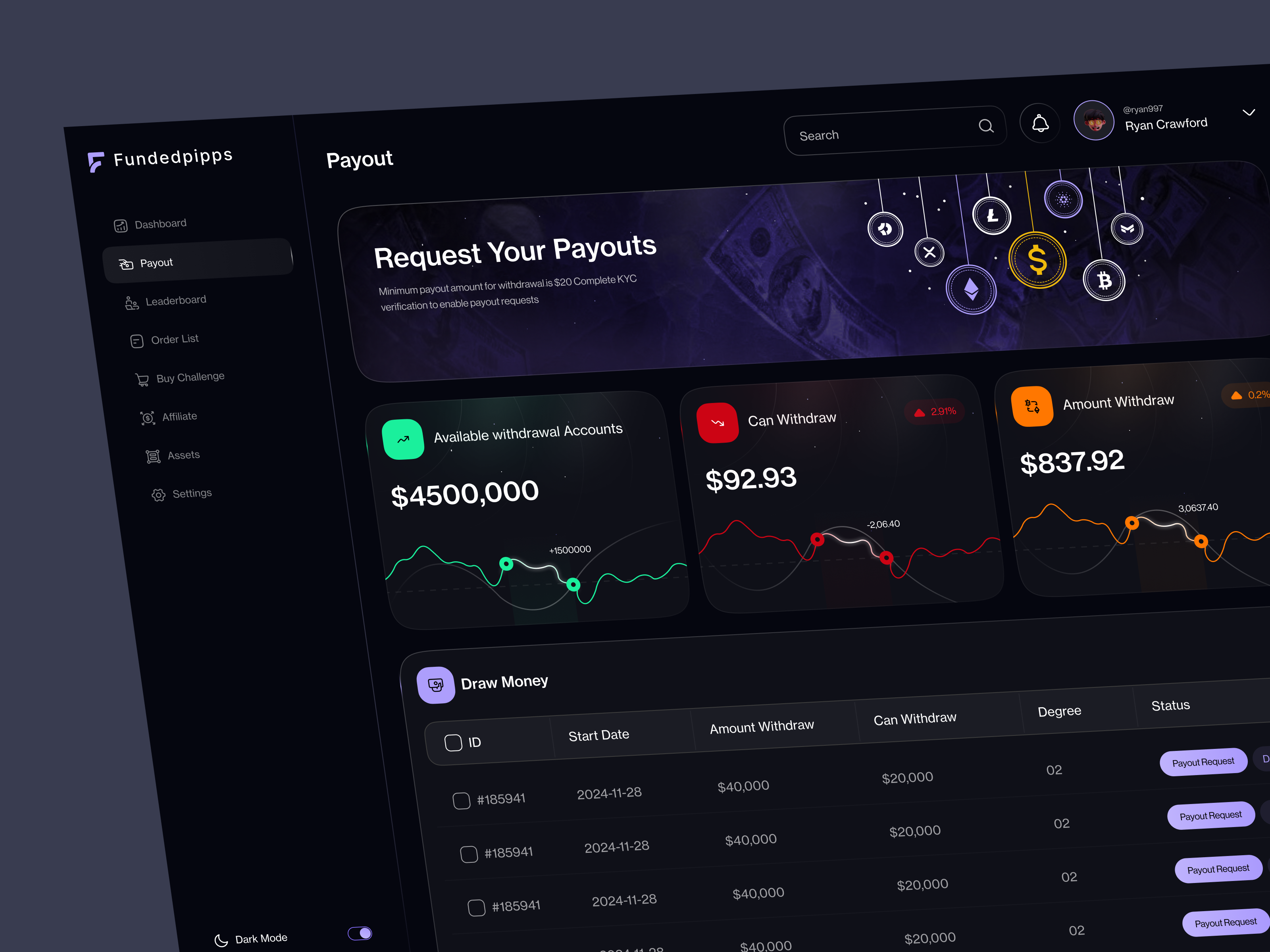 Trading UI designs, themes, templates and downloadable graphic elements ...