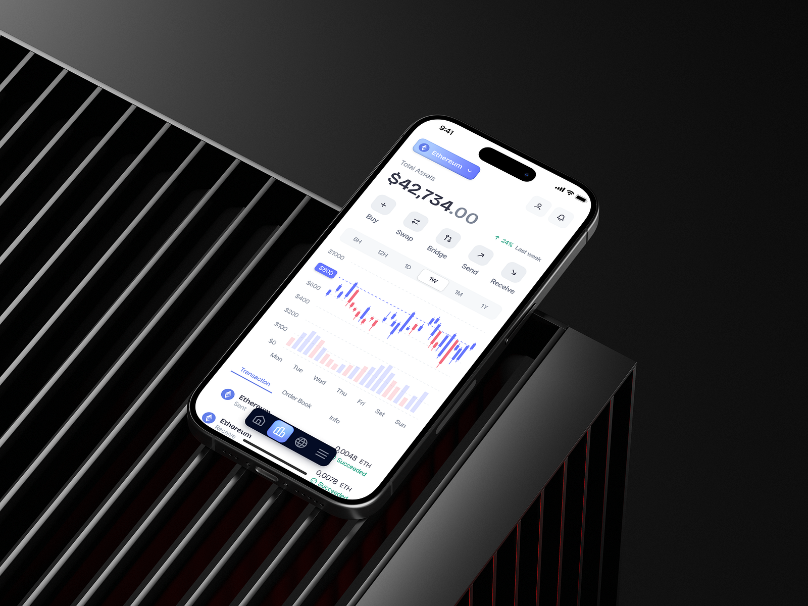 Crypto Mobile App UIUX – Withdraw Flow Interaction by Keitoto on Dribbble