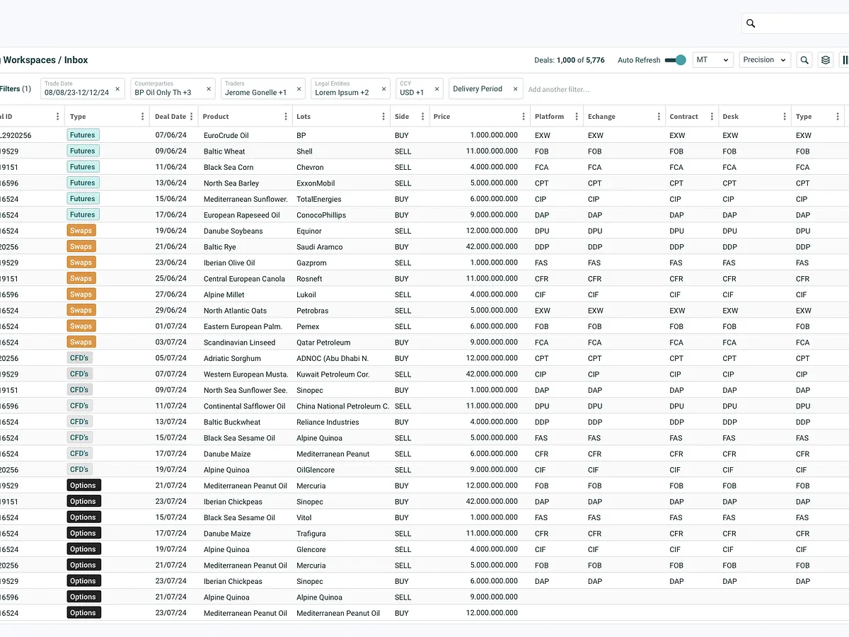 Browse thousands of Datagrid Filter images for design inspiration ...