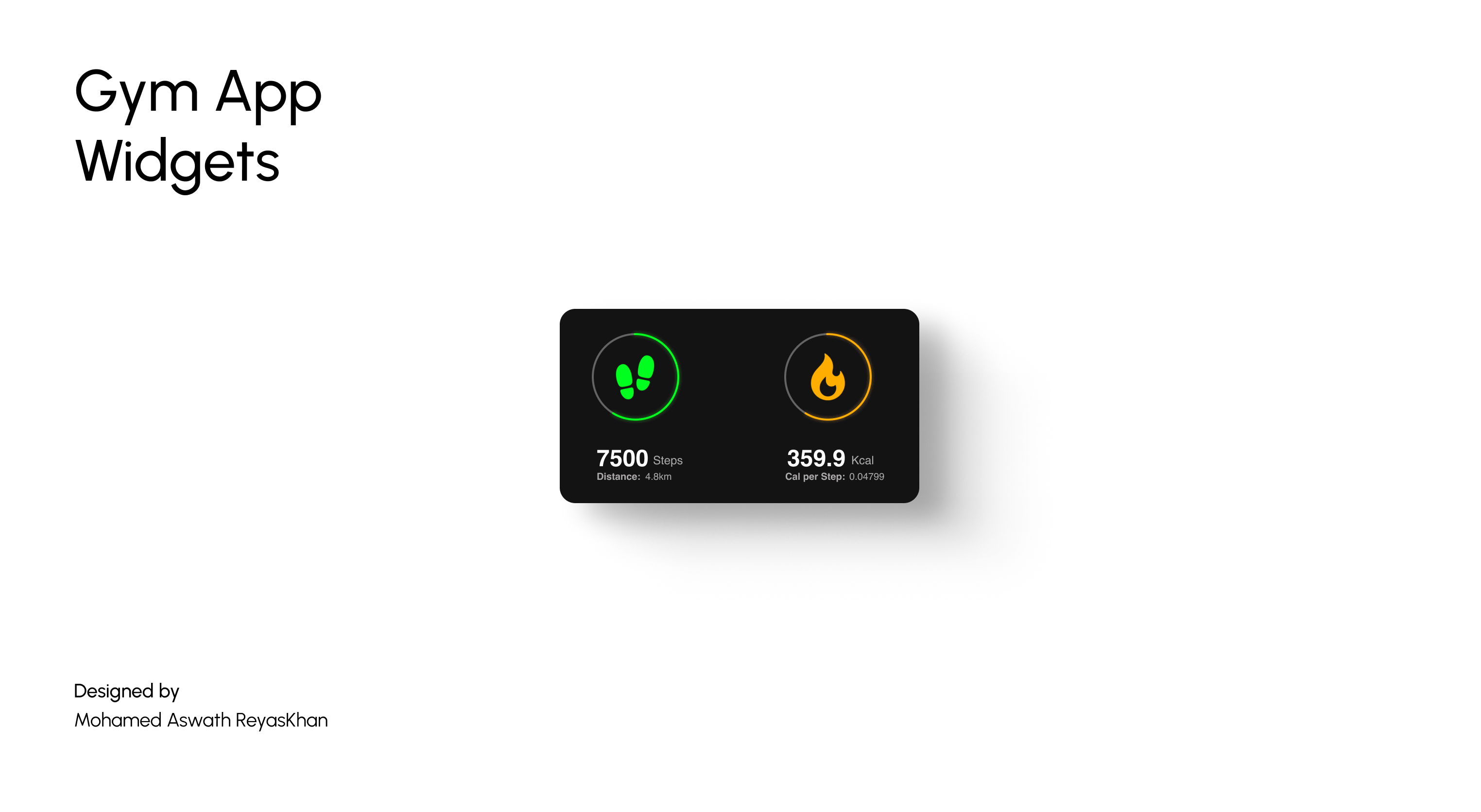 Browse thousands of Layout Photo images for design inspiration | Dribbble