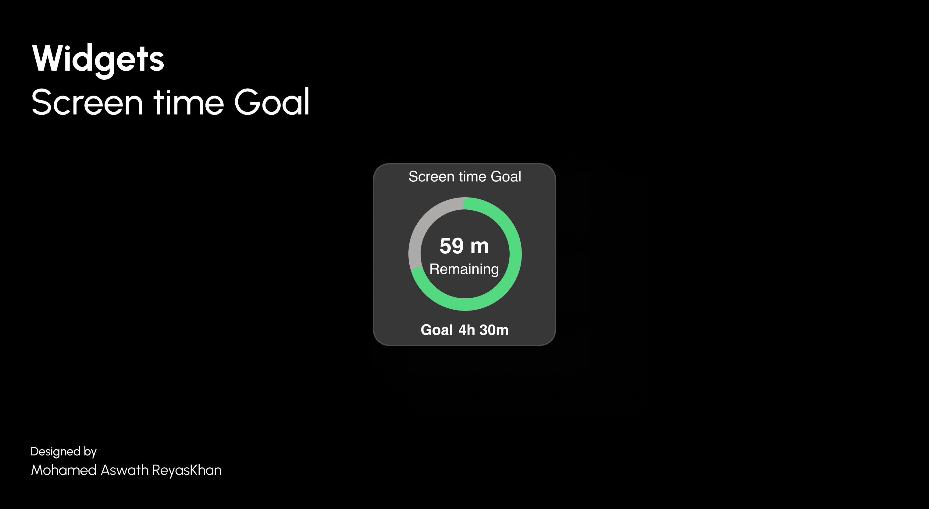Browse thousands of Threshold UI images for design inspiration | Dribbble