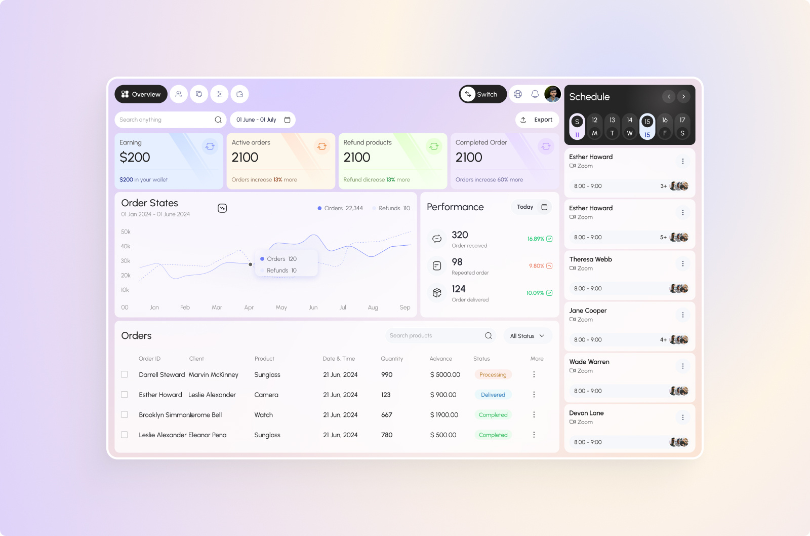 Browse thousands of Owner UI images for design inspiration | Dribbble