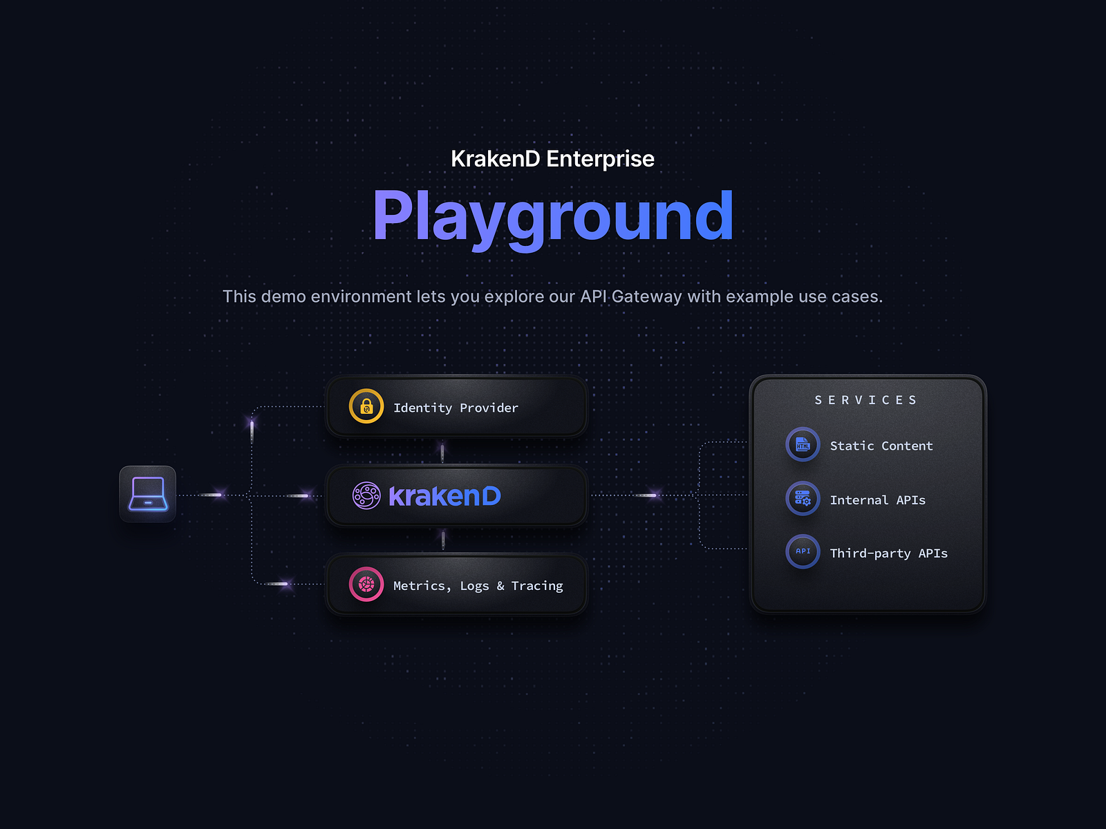KrakenD Playground by Josep Jane & Rosello on Dribbble
