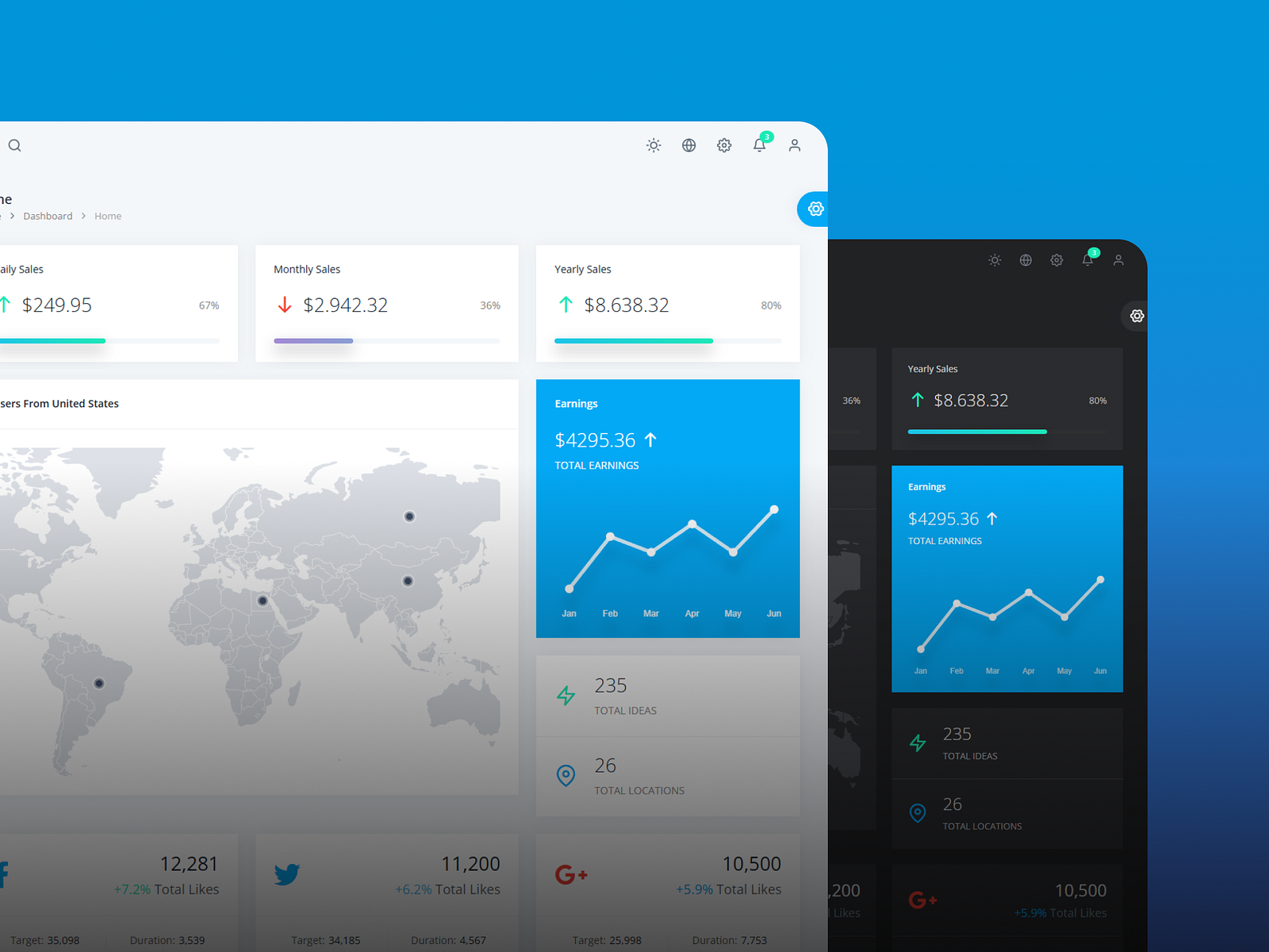 Versatile Admin Template - Datta Able by CodedThemes on Dribbble