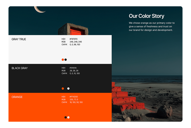 Webyansh - Branding, UX Design & Webflow Development Case Study by ...