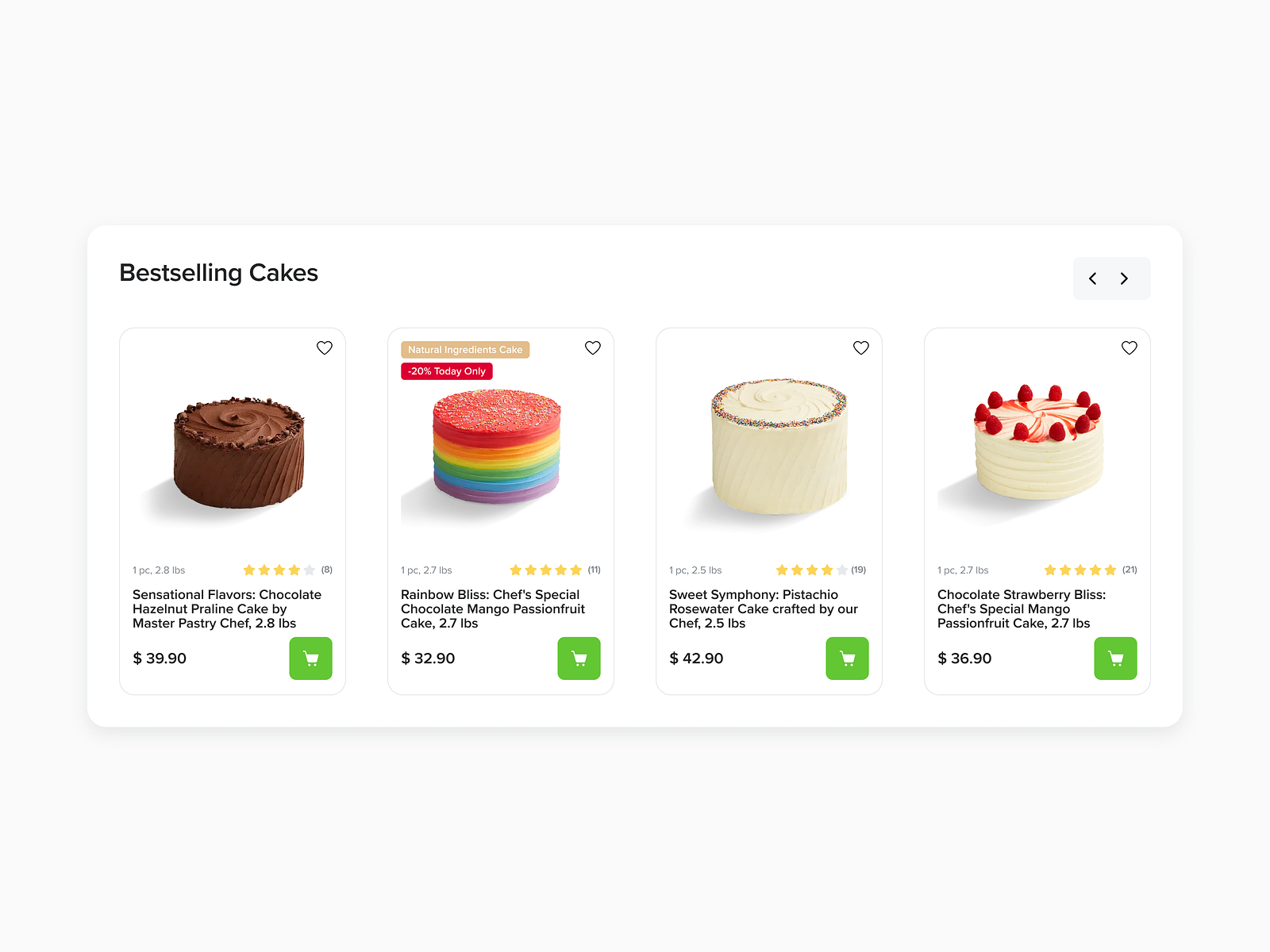 Bestselling Cakes – E-commerce Carousel UI by Rustam Karimov on Dribbble